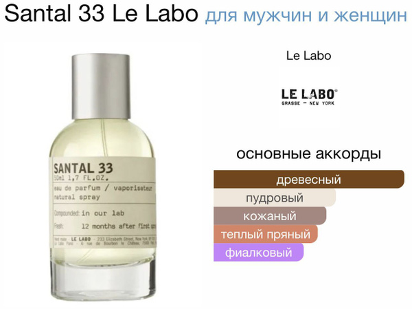 Le Labo Le Labo Santal 33 Вода парфюмерная 100 мл (810517848)