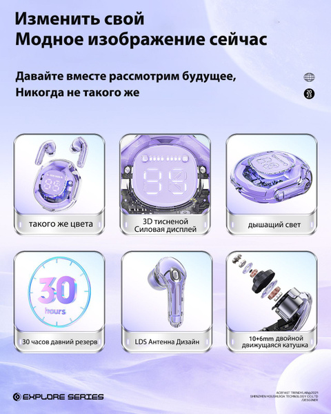 Наушники Внутриканальные ACEFAST T8/AT8 - купить по доступным ценам в ...
