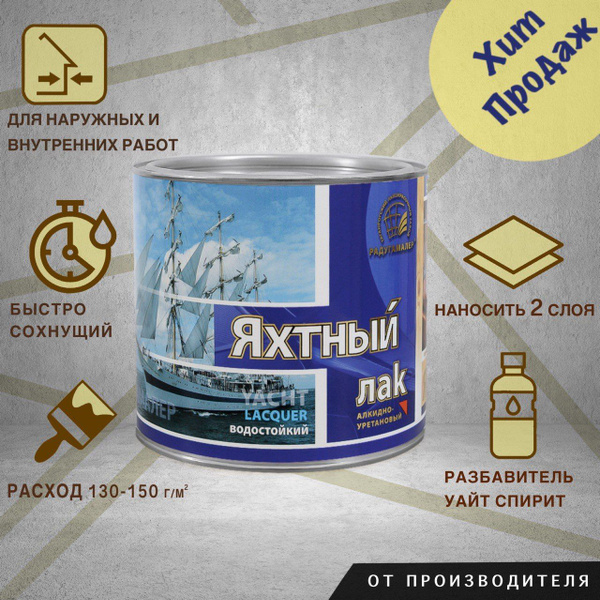 Лак яхтный глянцевый, для дерева, бесцветный, атмосферостойкий, алкидно ...