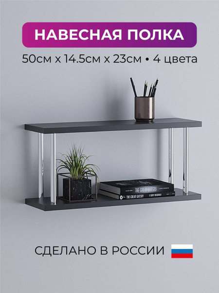 Характеристики Полка Настенная Прямая Полка_Полка со стойками белая_Нет ...