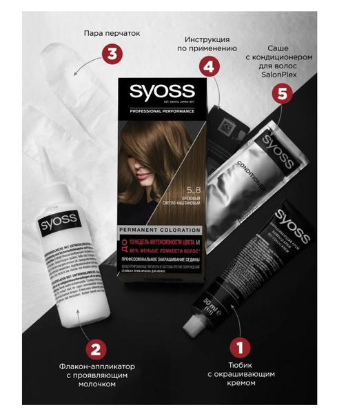 Syoss Color Крем-краска для волос 5-8 Ореховый светло-каштановый ...