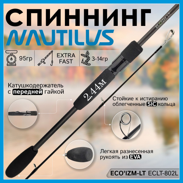 Спиннинг Nautilus ECO'IZM-LT, от 3 гр купить по выгодным ценам в ...