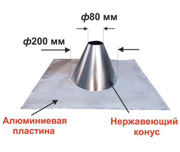 Крышная разделка для дымохода ф80, ф115, ф120, ф150, ф180 мм алюминий ...