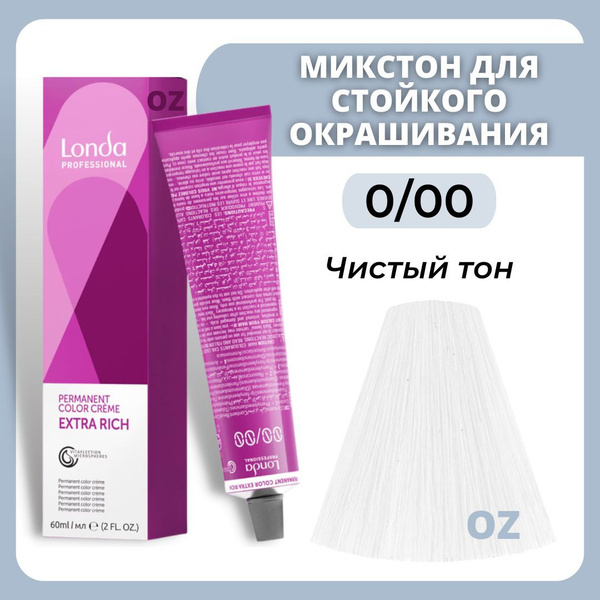 Londa Professional СТОЙКАЯ краска для волос 0/00 МИКСТОН чистый тон, 60 ...
