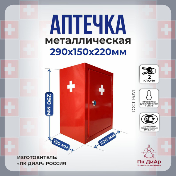Аптечка металлическая красная купить на OZON по низкой цене (1225223069)