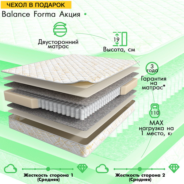 Матрас ASKONA Balance Forma Акция, Независимые пружины, 120 - купить по выгодной цене в интернет ...