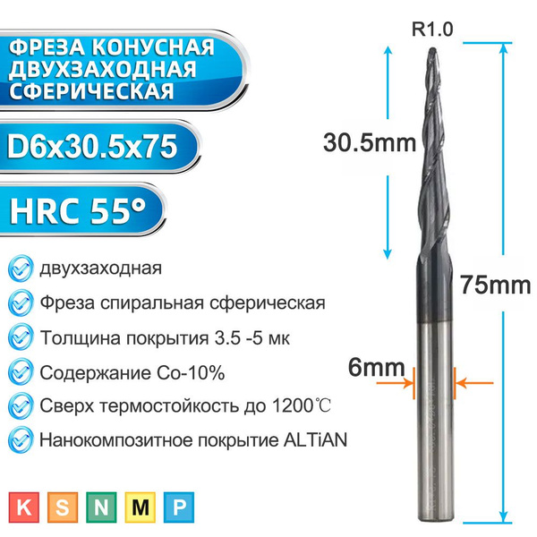 Концевая Двухзаходная, Шарообразная Фреза CMCP конусная двухзаходная ...