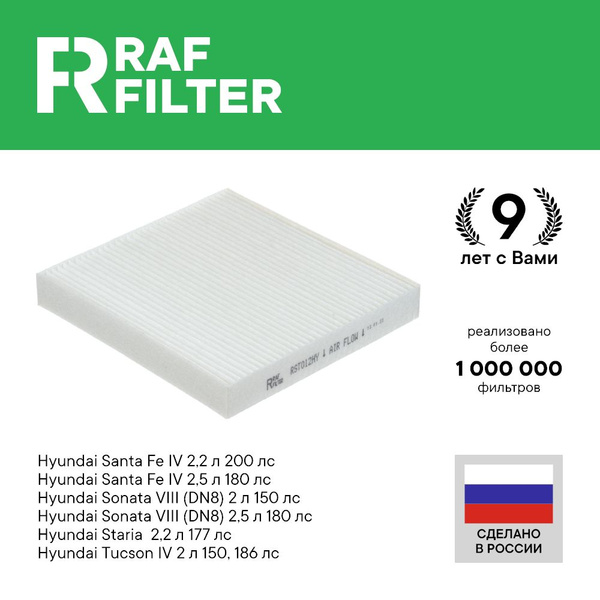 Салонный фильтр ХЕНДАЙ Санта Фе 4 с 08.20, Туссан 4 Туксон 4, КИА ...