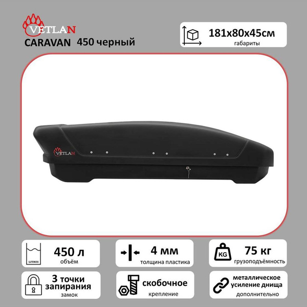 Багажный бокс VETLAN caravan 450 - купить по доступным ценам в интернет ...