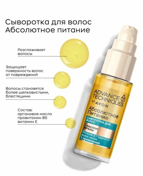 AVON Спрей для расчесывания волос, 200 мл - купить с доставкой по ...