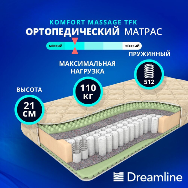 Матрас Dreamline Massage Foam Spring_170, Независимые пружины, 80 ...