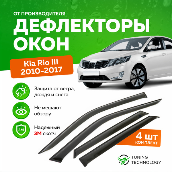 Дефлектор для окон ТТ TT006 Rio купить по выгодной цене в интернет ...