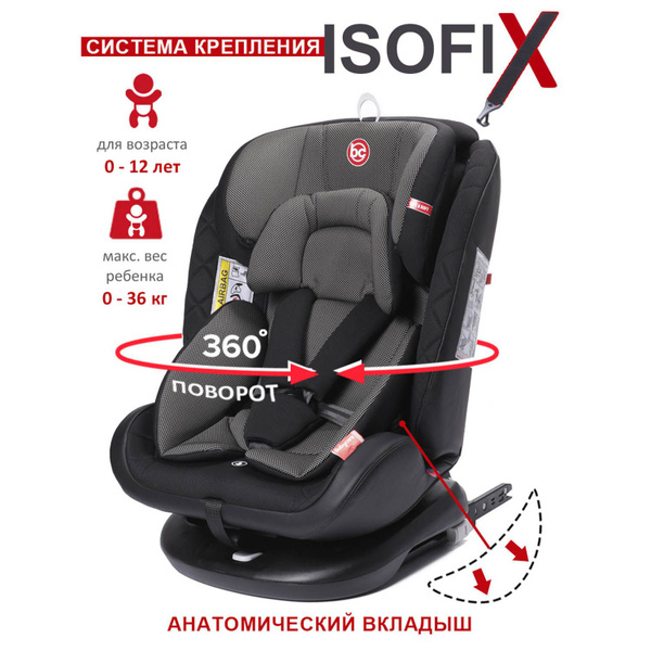 Автокресло детское поворотное Shelter Isofix 0-36кг до 12 лет 0+/1/2/3 ...