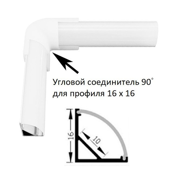 Заглушка для светодиодных лент Угловой соединитель к профилю для ...
