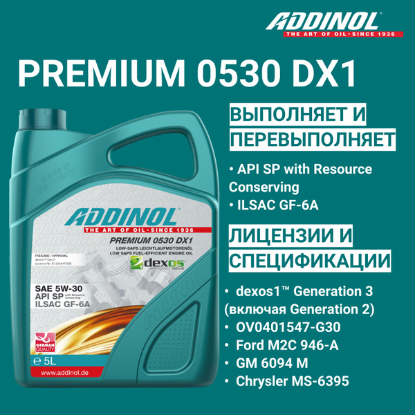 Масло моторное ADDINOL 5W-30 Синтетическое - купить в интернет-магазине ...