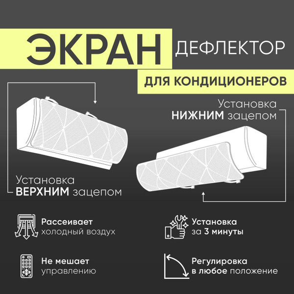 Экран для кондиционера настенного / Ветрозащитный дефлектор для ...