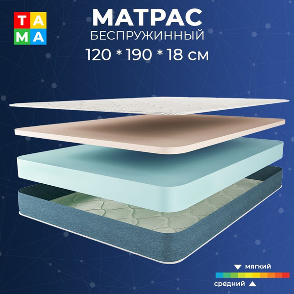 Матрас TAMA МП-19СТ25С-18S_190, Беспружинный, 120 - купить по выгодной ...