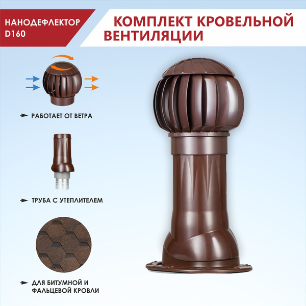 Комплект вентиляции для плоской кровли, вытяжка для бани, Нанодефлектор ...