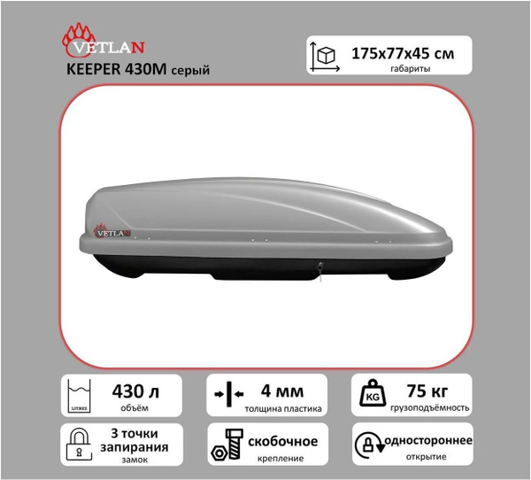 Багажный бокс VETLAN keeper 430_серый - купить по доступным ценам в ...