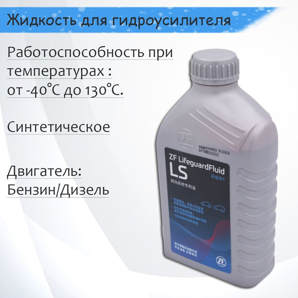(CN) Жидкость синтетическая для гидроусилителя ZF LifeguardFluid LS ...