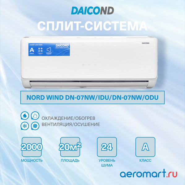 Сплит-система кондиционер настенный DAICOND NORD WIND DN-07NW для ...