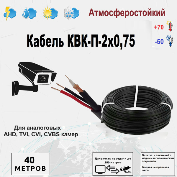 Кабель ITCAM Кабель для видеонаблюдения комбинированный коаксиальный с ...