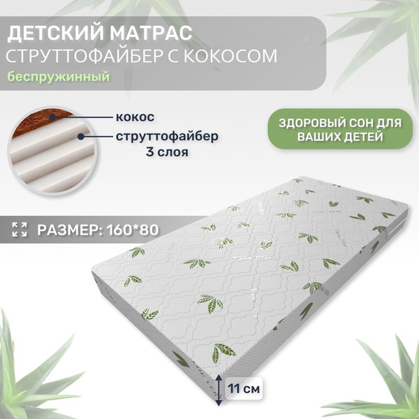 Матрас Капризун Алоэ вера ППУ, Беспружинный, 80 - купить по выгодной ...