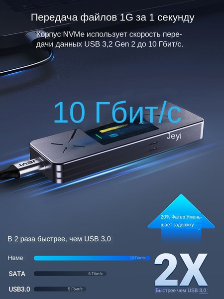 EYE i9 с интеллектуальным OLED-дисплеем, M.коробка для жесткого диска ...