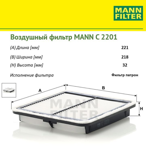 Фильтр воздушный MANN FILTER MNN_C2201 - купить по выгодным ценам в интернет-магазине OZON ...
