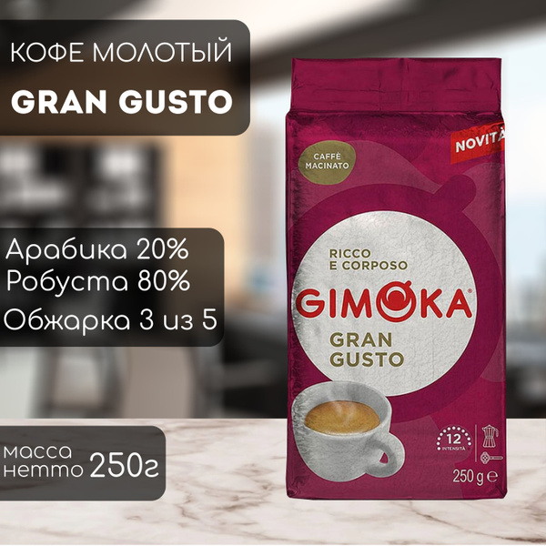 Кофе молотый Gimoka Gran Gusto 250 г - купить с доставкой по выгодным ...