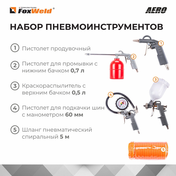 Набор пневмоинструмента 5 предметов - купить с доставкой по выгодным ...