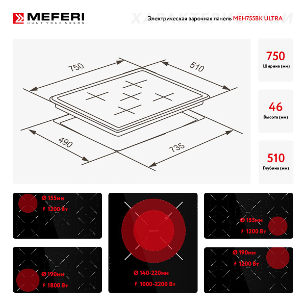 Электрическая варочная панель MEFERI MEH755BK ULTRA, стеклокерамика ...