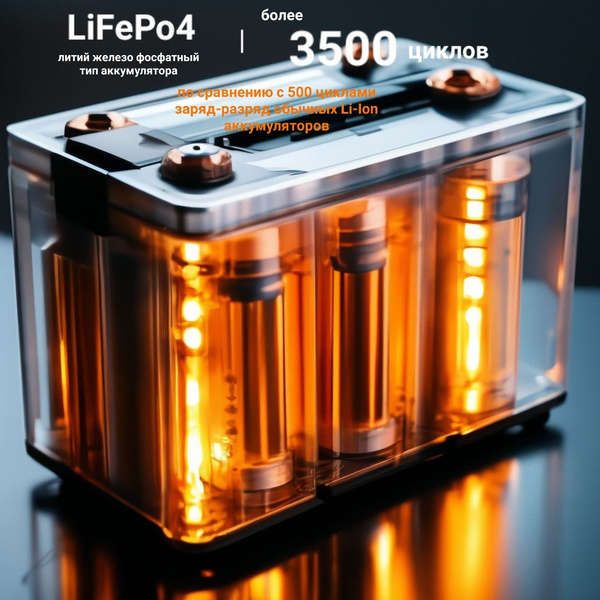 ИБП Резервный (Back UPS), 1800 В·А купить по выгодной цене в интернет ...