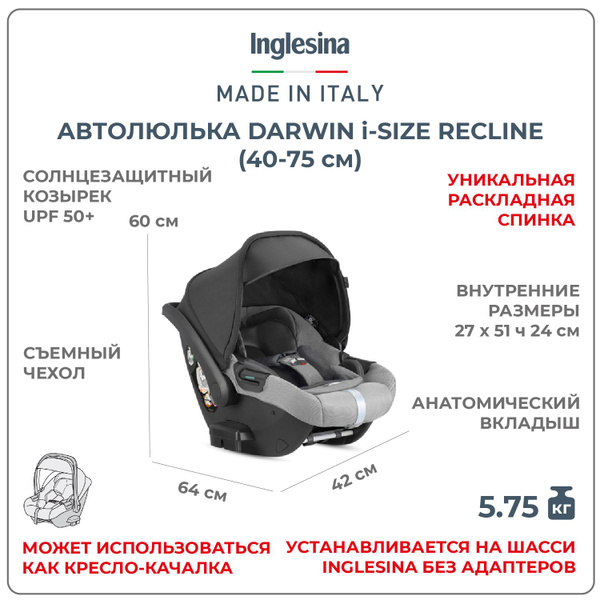 Inglesina Автокресло (до 10 кг) купить на OZON по низкой цене (1404607641)