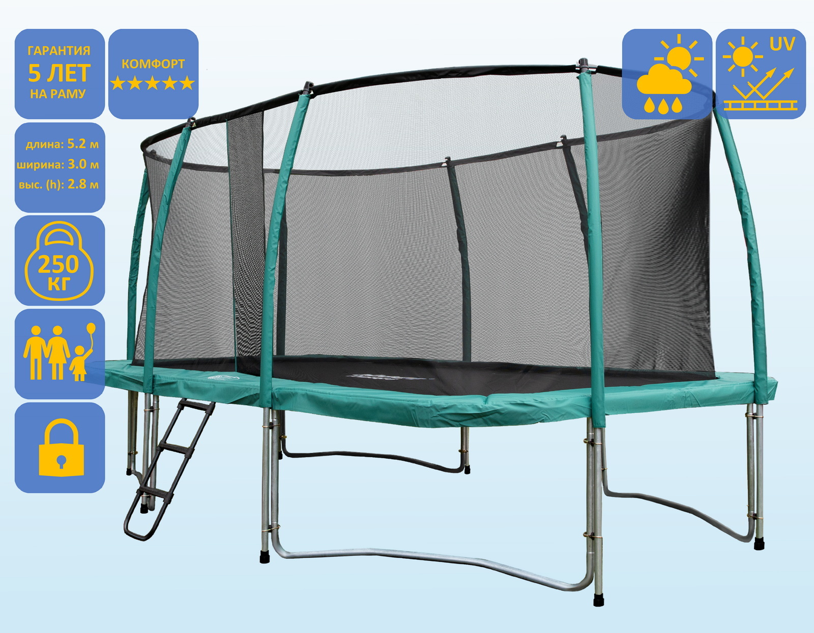 Сетка для Батута Kogee купить на OZON по низкой цене