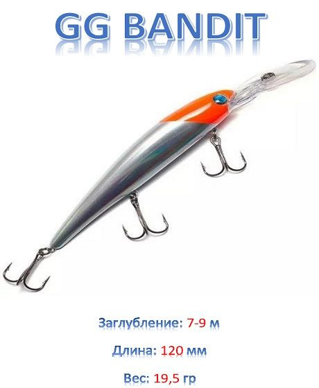 Воблер Минноу (Minnow) German GG Bandit 120 мм, 7-9 м купить по ...