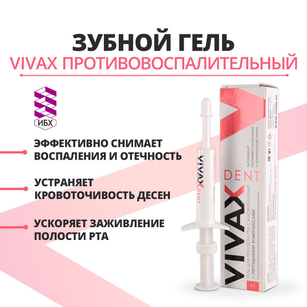 Зубной гель Vivax противовоспалительный, заживляющий для десен - купить ...