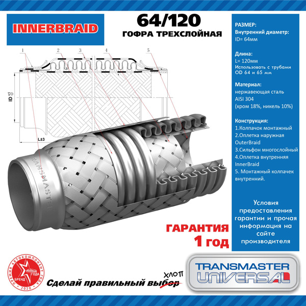 Гофра глушителя трёхслойная Transmaster Universal 64120 InnerBraid внутренний диаметр 64 / длина ...