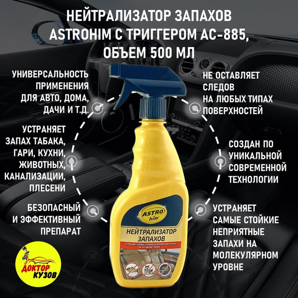 Нейтрализатор запахов табачного дыма, гари, кухни, животных, канализации, плесени ...