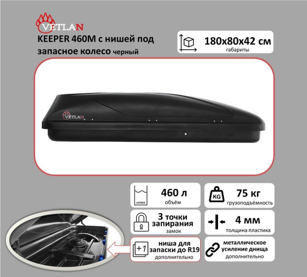 Багажный бокс VETLAN keeper 460М_180х80х42см - купить по доступным ...