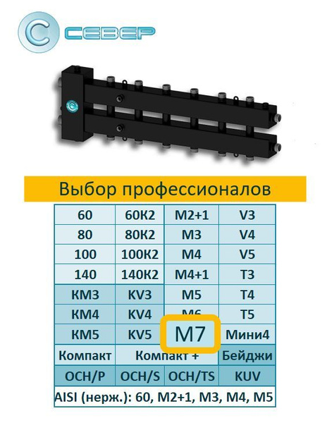 Коллектор+гидрострелка Север-М7 горизонтальный до 100 кВт, на 7 ...