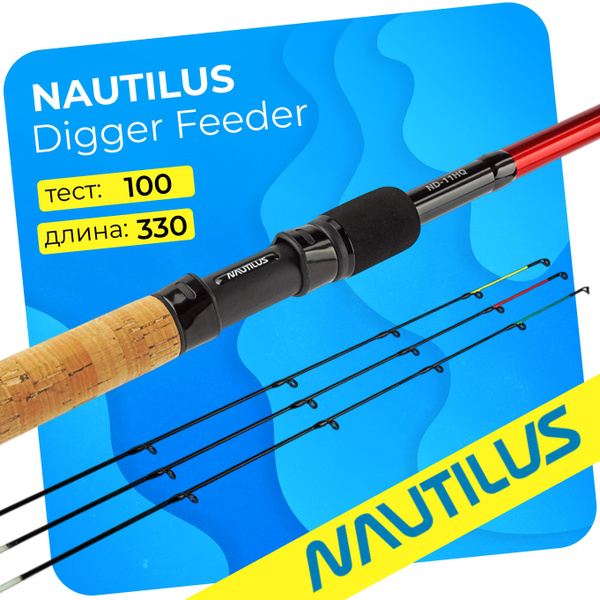 Удилище Nautilus digger feeder купить по выгодным ценам в интернет ...