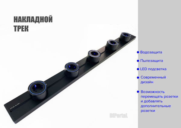 Вопросы и ответы о Трековая система DP, накладная металлическая шина ...