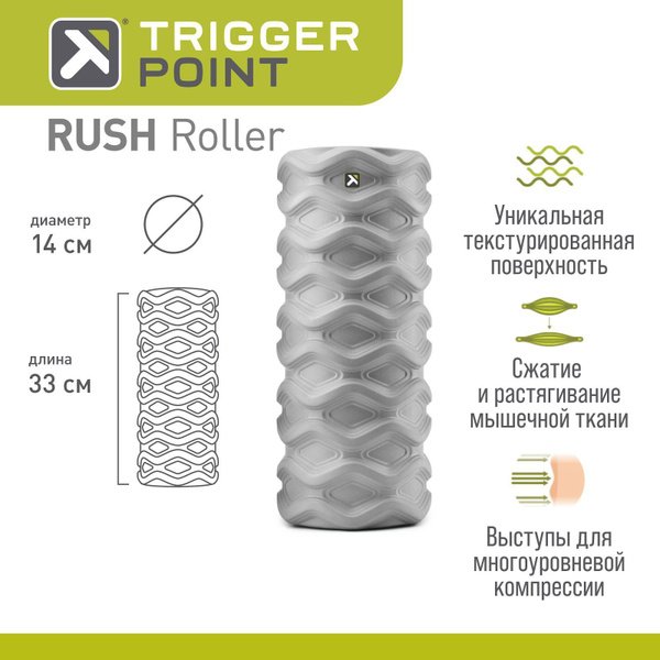 Массажный цилиндр. роллер, ролл, ролик, валик Trigger Point RUSH Roller ...