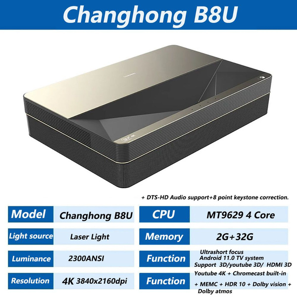Проектор Changhong B8U 4K купить по доступной цене с доставкой в ...