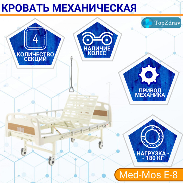 Кровать для лежачих больных Med-Mos Е-8 механическая ABS с матрасом ...
