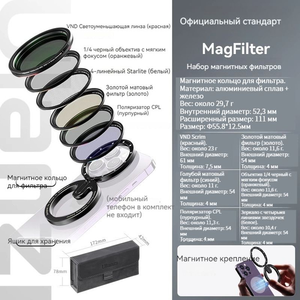 Чехол для смартфона,Фильтр Ulanzi-MagFilter-MagSafe для мобильных ...