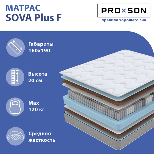 Матрас SOVA Plus F, Независимые пружины, 80 - купить по выгодной цене в ...
