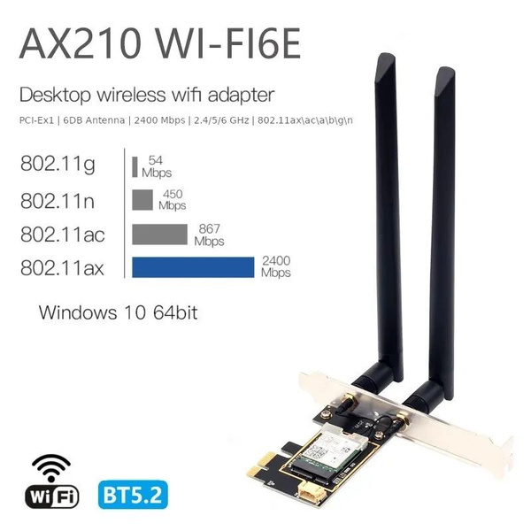 Intel Wi-Fi-адаптер AX210NGW - купить с доставкой по выгодным ценам в ...
