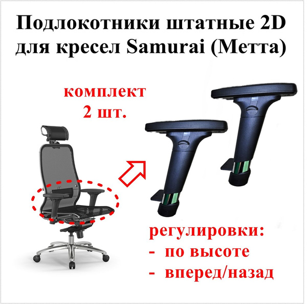 Метта Подлокотник для стула, 20х11х28 см - купить с доставкой по ...